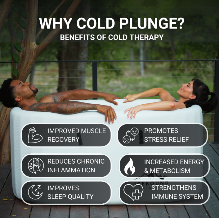 Endeavor XL Cold Plunge Bundle | Spacious Tub + 1HP Chiller | Icebound ...