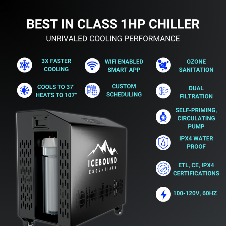 Endeavor XL Cold Plunge Bundle | Spacious Tub + 1HP Chiller | Icebound ...